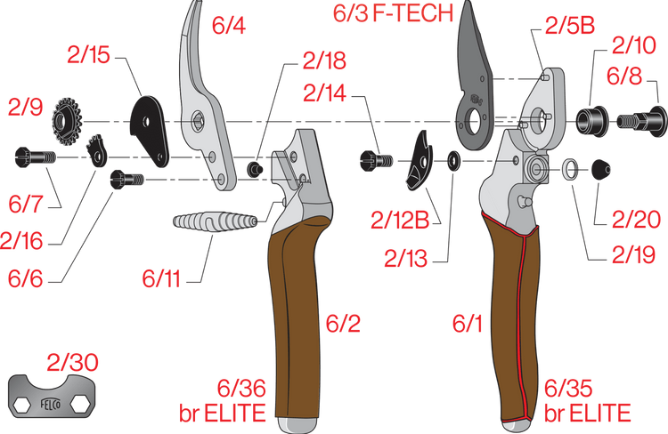 Spare parts for Felco 6 Elite – FELCO Switzerland